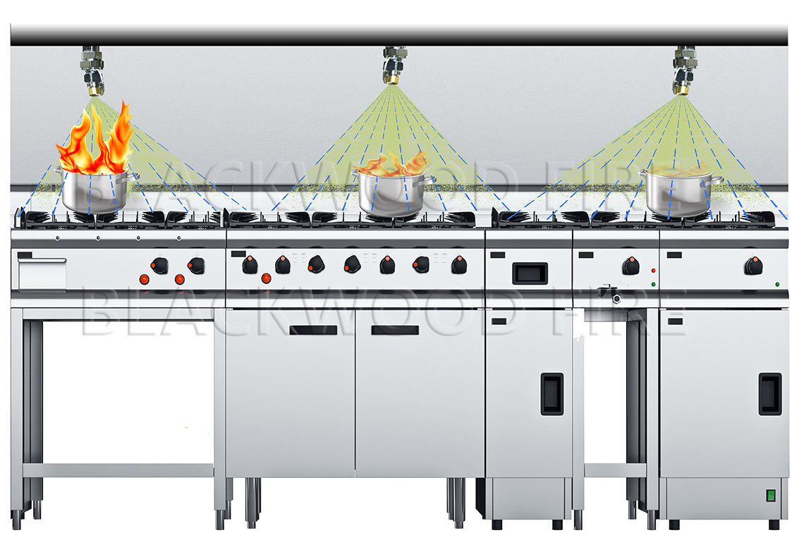 Fire Protection – MYTECHENG